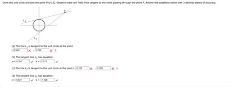 solved draw the unit circle and plot the point p 6 2