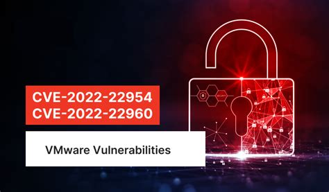 Cve 202222954 Vmware Rce Recon Shell Medium