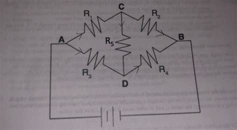 Solved Analysis Loop Rule Trace Out A Complete Loop Within