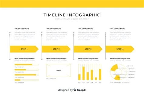 Timeline Powerpoint Template Artofit