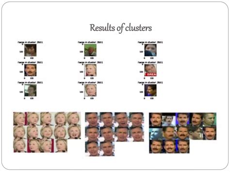 unsupervised face recognition ppt