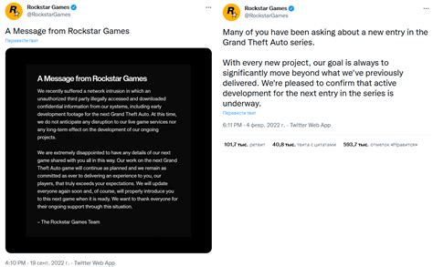 Заявление Rockstar об утечке Gta 6 стало самым популярным игровым постом в истории Twitter Gamemag