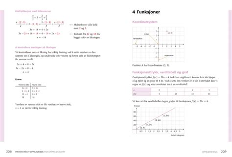 Oppgavebøkene til Matematikk 810 fra Cappelen Damm Cappelen Damm
