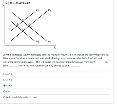 solved figure 13 4 as ad model use the aggregate