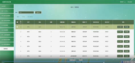 springboot高校党务系统