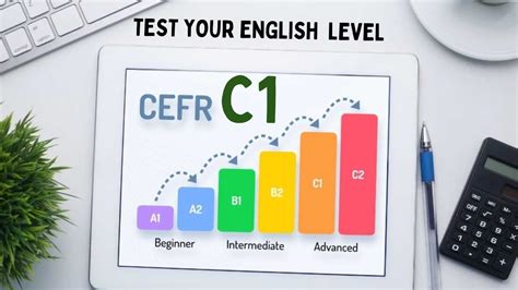 Test Your English Level Cefr C1 Youtube