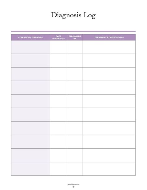 Medical Diagnosis Trackers 16 Free Medical Conditions Logs