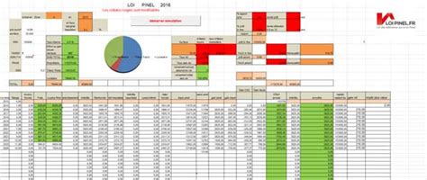 Simulation EXCEL Loi Pinel 2018 Téléchargez un outil Excel gratuit