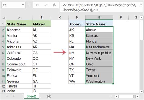 How To Convert Full State Names To Abbreviations In Excel