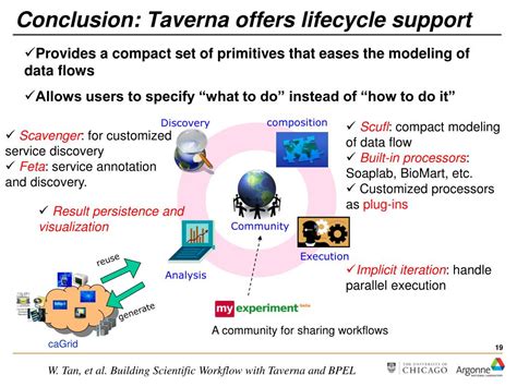 Ppt Building Scientific Workflows With Taverna And Bpel A