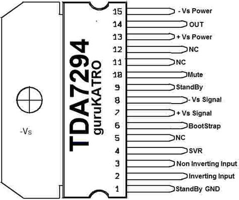 Tda Audio Amplifier Pinout Examples Datasheet Applications Art My XXX Hot Girl