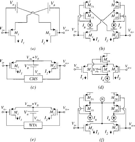 Figure 5 From Low Voltage Super Class Ab Cmos Ota Cells With Very High