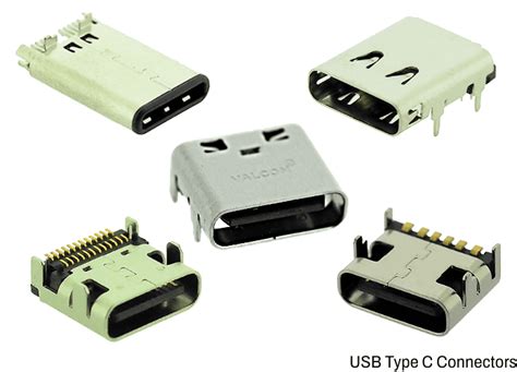 Streamline Interconnect Procurement Latest Articles Uk News