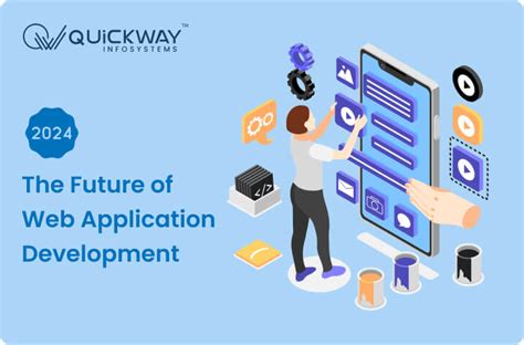 Future Web App Development Trends 2024 What To Expect