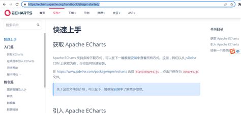 echarts 数据可视化图表 马昌伟 博客园