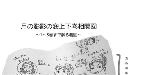 十二国記 十二国記「月の影影の海」読んだ エドガワ★コウスケのイラスト Pixiv