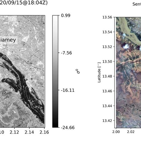 Example Of Two Sentinel And Flood Images Acquired Over Niamey On Download Scientific