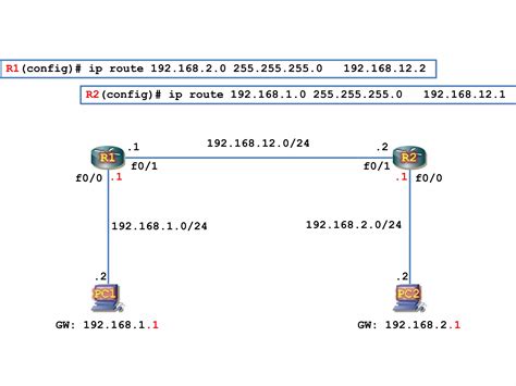 lab basic config router pptx