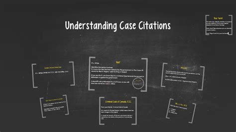 Understanding Case Citations By Layla Calvi On Prezi