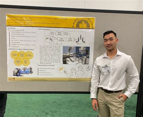 Mohammad Abedin Nasab On Linkedin Bmes2023