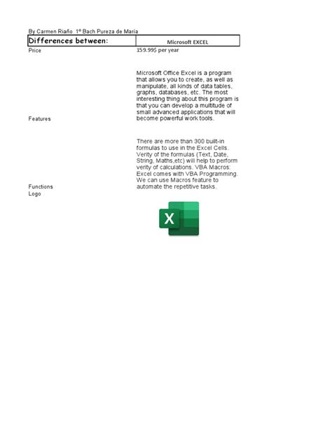 Differences Between Excel Sheets Openoffice Calc And Calc De