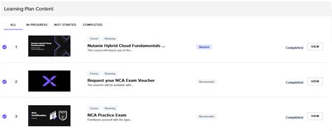 Nutanix University Boost Free Cert Exam When You Train By February 14 Nutanix Community
