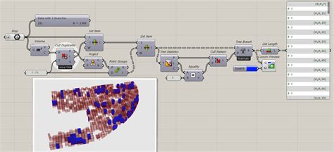 Select 3 Stack Voxels Grasshopper Mcneel Forum