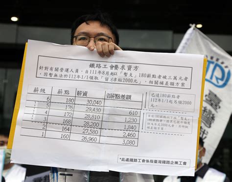 台鐵產工訴求「反低薪、要留才」（3） 圖