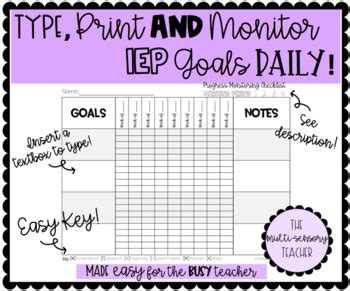 Editable And Easy IEP Data Collection For Progress Monitoring TpT