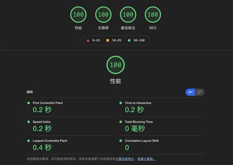 【好玩儿的docker项目】10分钟搭建一个轻量、快速、美观的个人导航页面——flare 我不是咕咕鸽