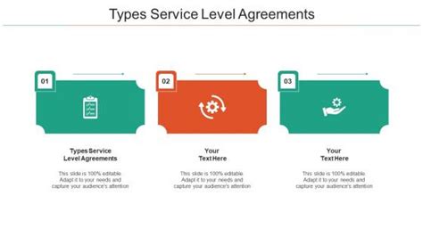 Level Agreements Powerpoint Presentation And Slides Slideteam