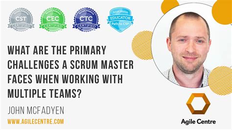 John Mcfadyen On Linkedin Scrummaster Scrumteam Agilecoach
