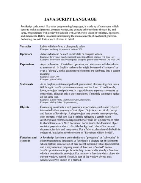 Java Script Language Tutorial Pdf