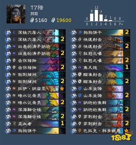 炉石传说新版本t7猎怎么玩 沉没之城t7猎卡组推荐18183炉石传说专区