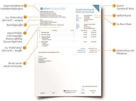 ใบกำกับภาษี คืออะไร Tax Invoice Flowaccount โปรแกรมบัญชี