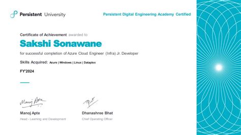 Azure Cloudengineer Certification Persistentsystems Sakshi Sonawane