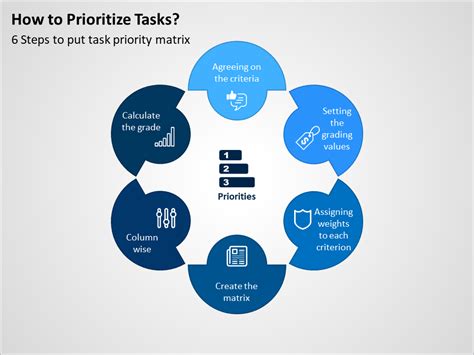 Task Management 15 Templates Itsm Docs Itsm Documents And Templates