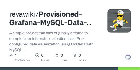 github revawiki provisioned grafana mysql data visualization a