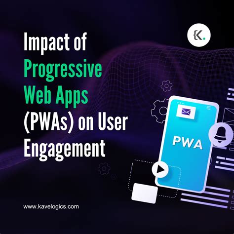Kavelogics On Linkedin Progressivewebapps Pwas Userengagement