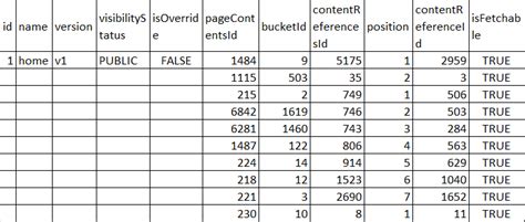 Loop Thru Data Using Json Data Bank Using Xpath Soatest Version 910