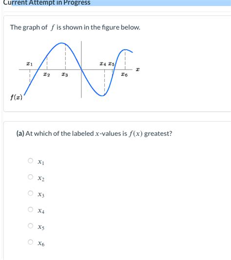 solved give me an example of current attempt in progressthe