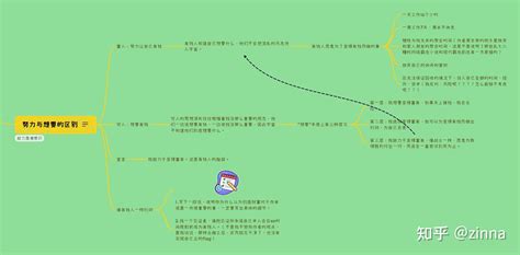有钱人和你想的不一样2 知乎