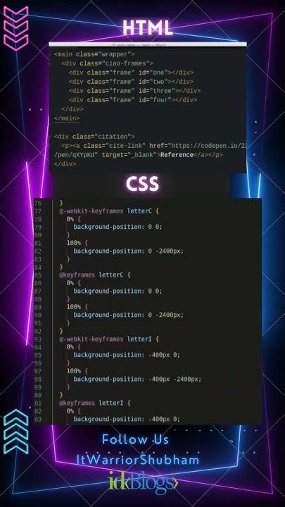 implement dancing character in html and css youtube