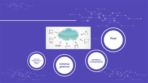 Tipos De Manejadores De Base De Datos By Nayeli Reyes On Prezi
