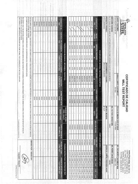 Ptr 2 X 2 C 11 Pdf