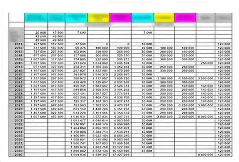 Military Code Reference And Conversion Tool Excel Template Free