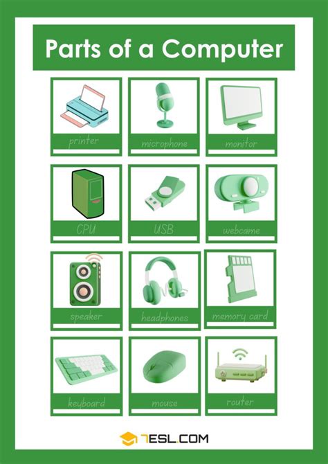 Computer Parts Worksheets For Esl Learners • 7esl