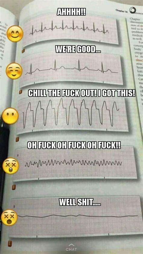 Pin By Tyler Weaver On Funny Stuff For Danielle Nursing School Humor