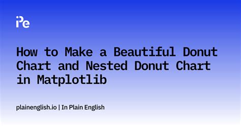 How To Make A Beautiful Donut Chart And Nested Donut Chart In Matplotlib