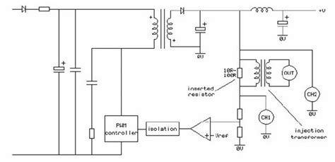 Psm1700增益相位分析仪简易操作方法 深圳市乐买宜电子有限公司